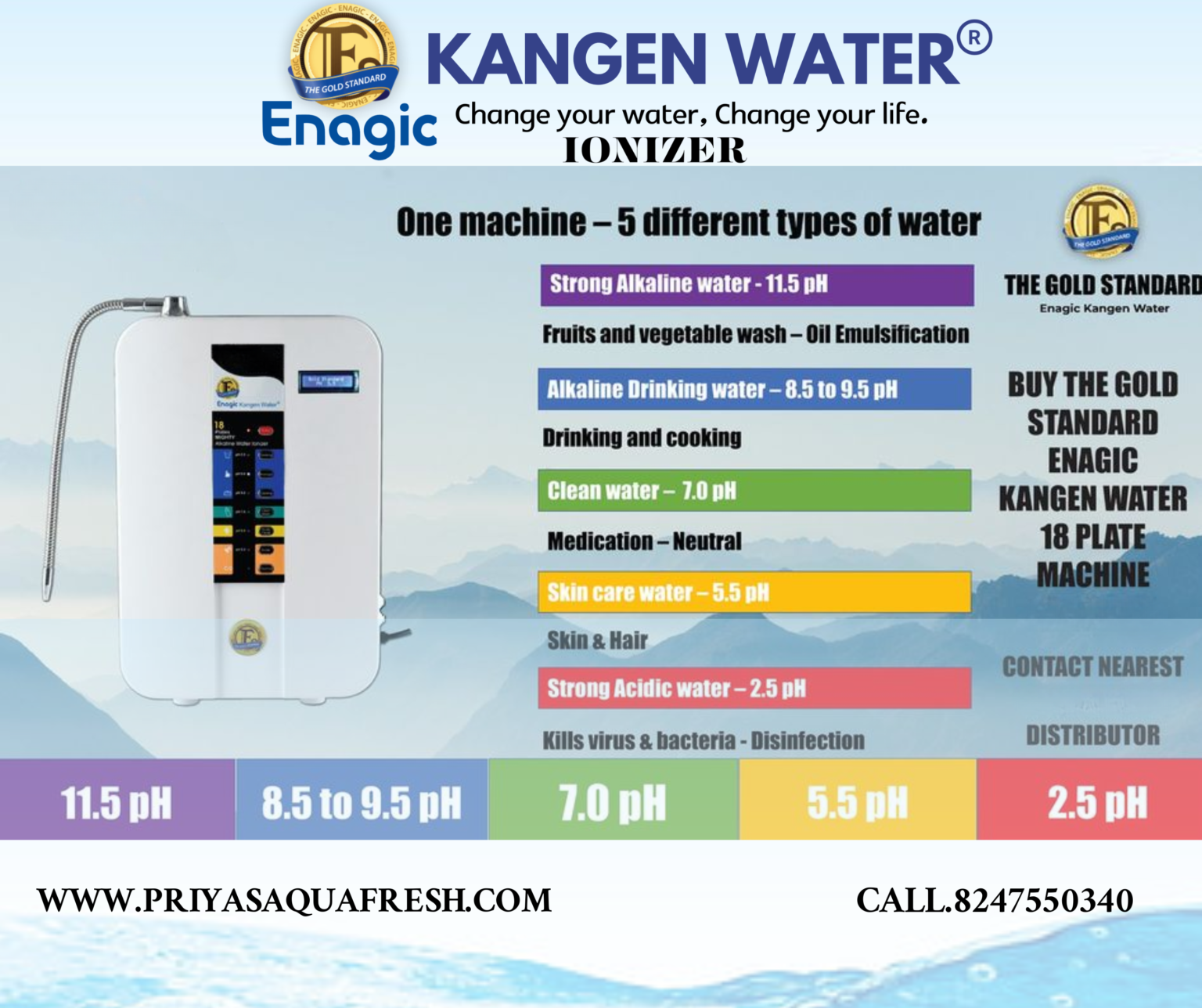 ENAGIC KANGEN WATER IONIZER – Your Trusted Source for Make in India ...